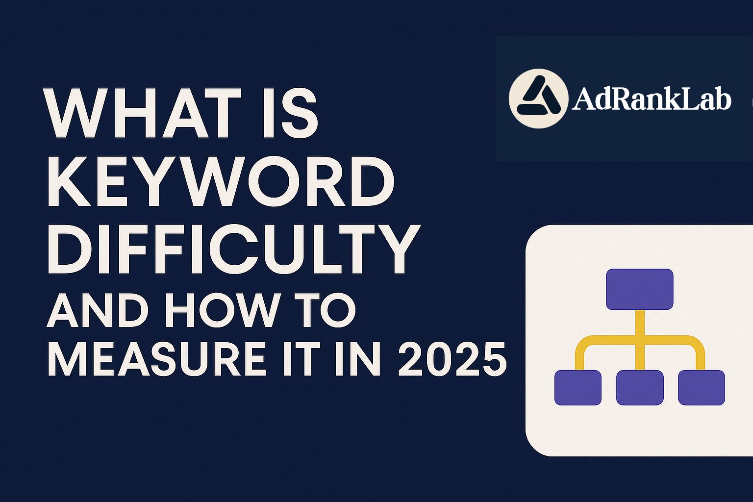 What is Keyword Difficulty & How to Measure It